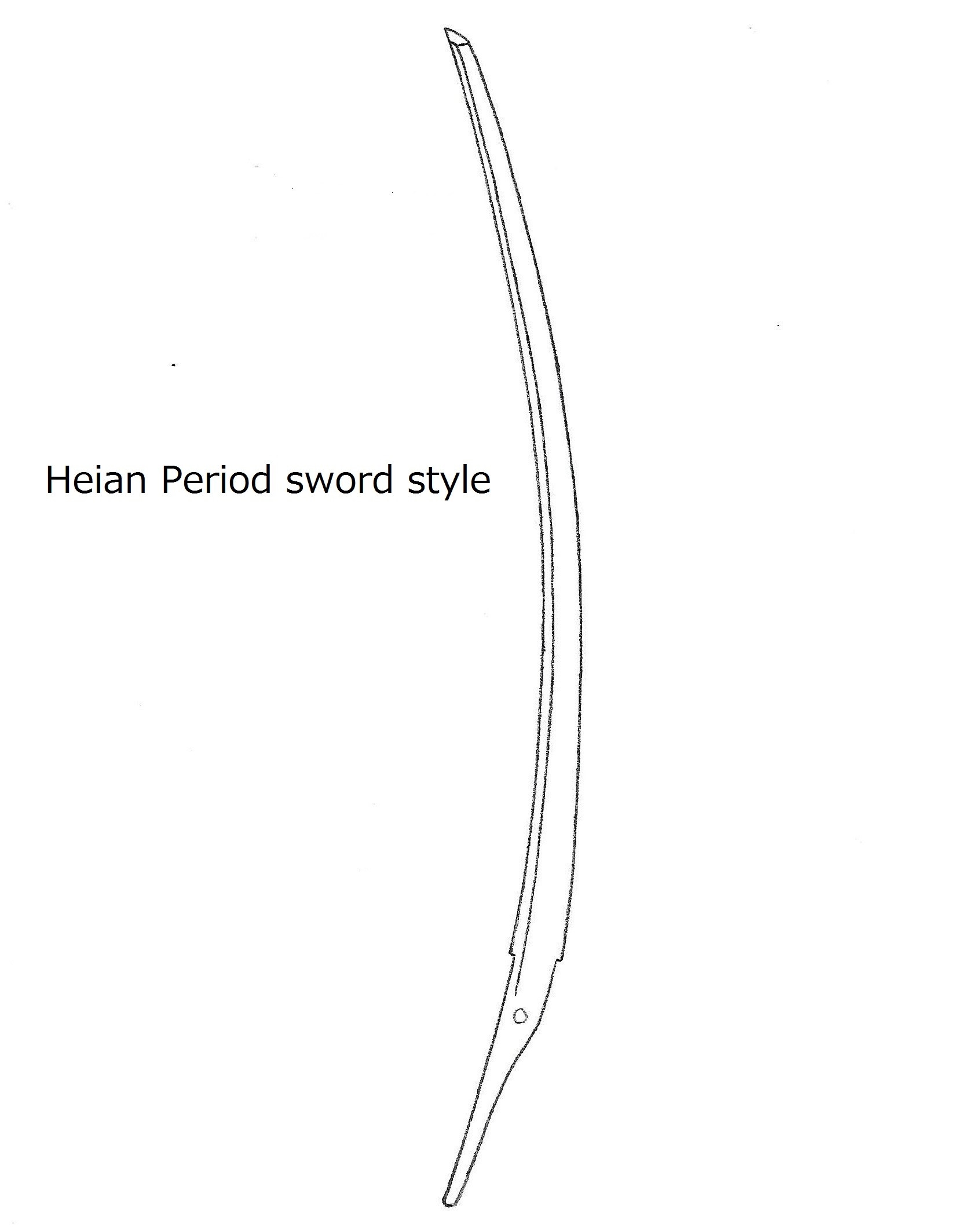 Heian period sword – Study of Japanese Sword