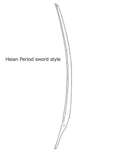 5 |Heian Period Swords (平安時代太刀) – Study of Japanese Sword