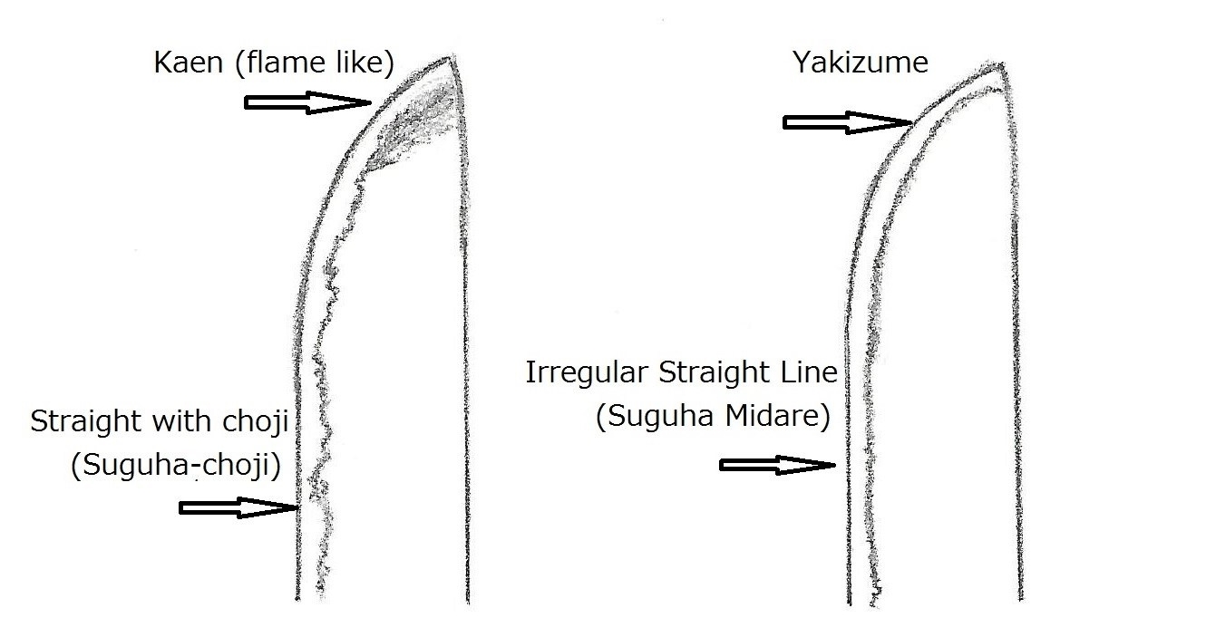 13 Tanto(dagger) Middle Kamakura Period – Study of Japanese Sword