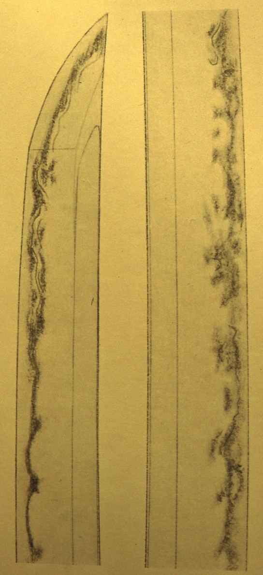 Hamon – Study of Japanese Sword