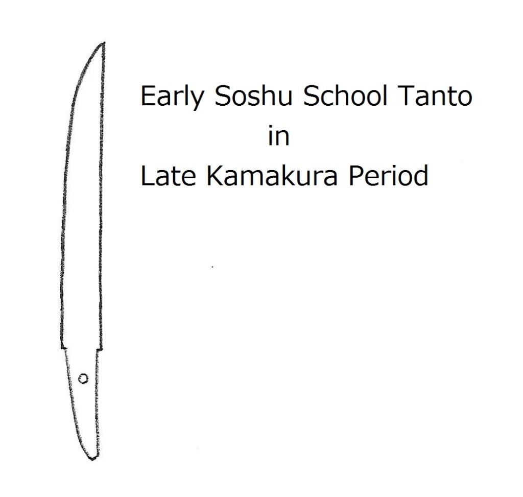 February 2018 – Study of Japanese Sword