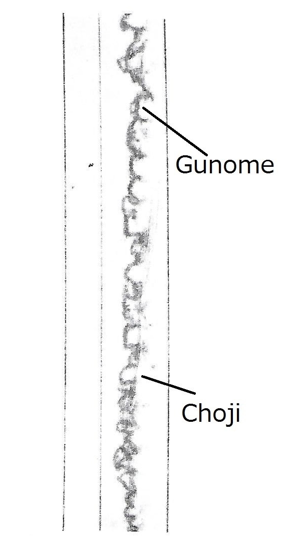 18| Nanboku-Cho Period Sword (南北朝太刀） – Study of Japanese Sword