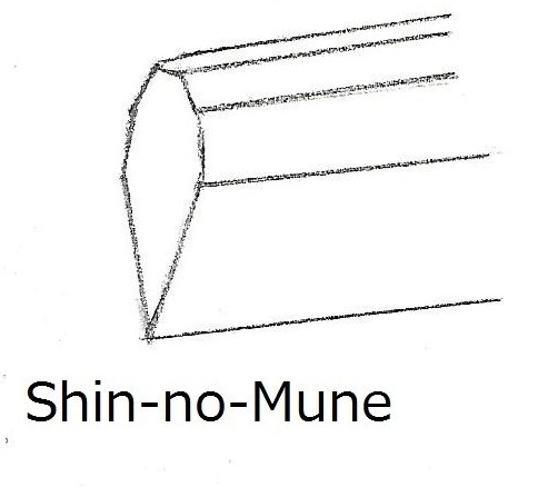 Shin-no-Mune – Study of Japanese Sword