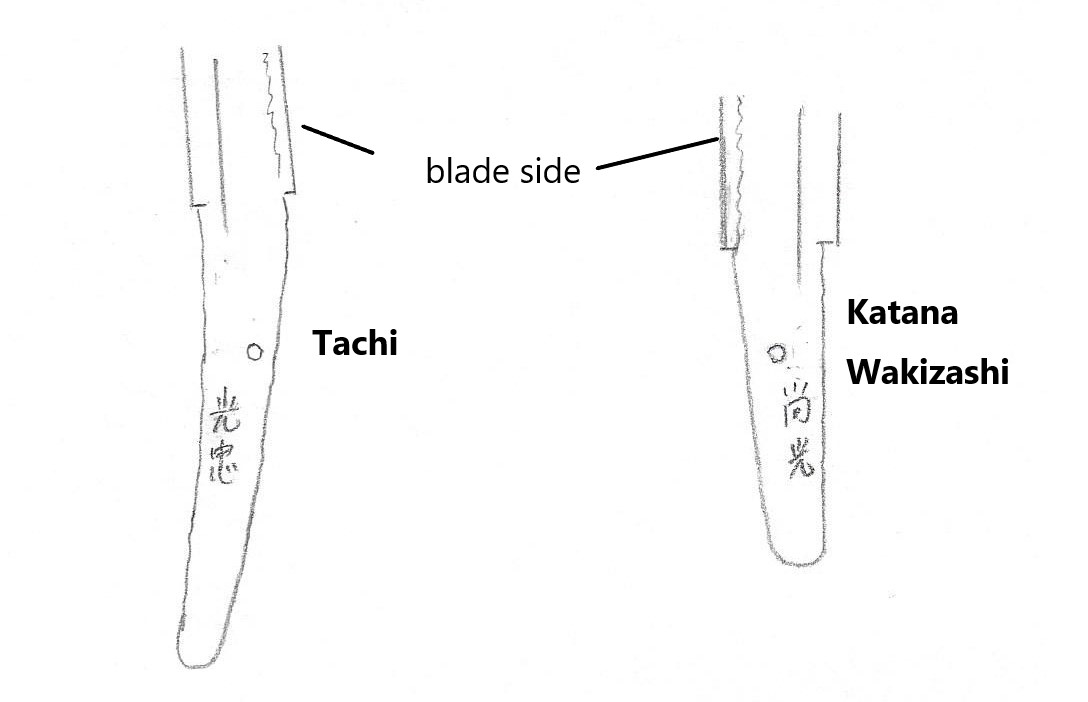 Difference between Tachi and Katana – Study of Japanese Sword