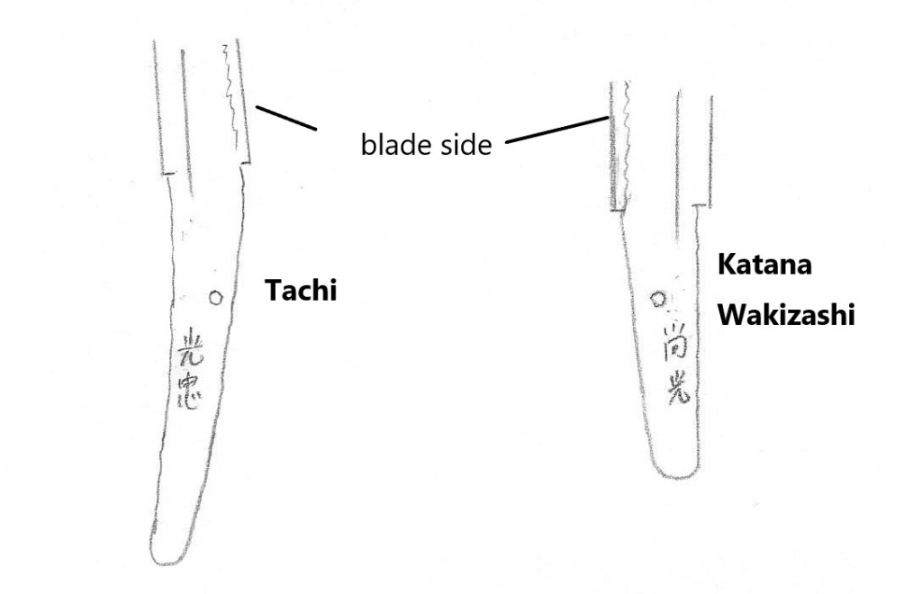 22| Muromachi Period Sword – Study of Japanese Sword