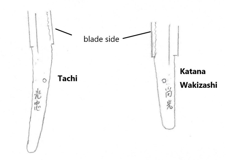 bonji – Study of Japanese Sword