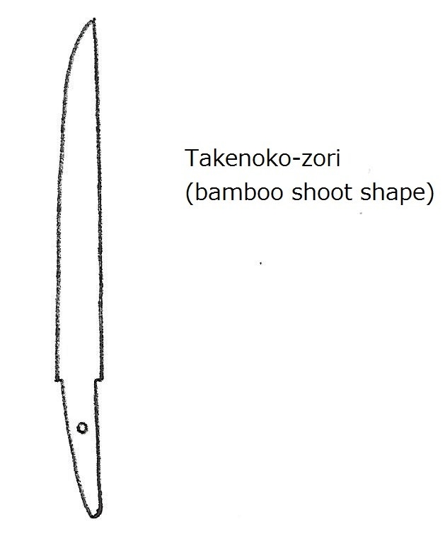 24| Sengoku Period Tanto (戦国時代短刀) – Study of Japanese Sword