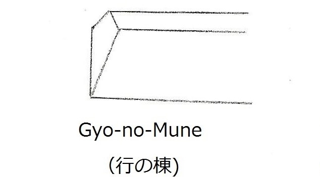 Meiji Period – Study of Japanese Sword