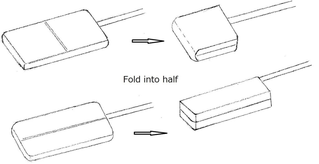 folding process – Study of Japanese Sword