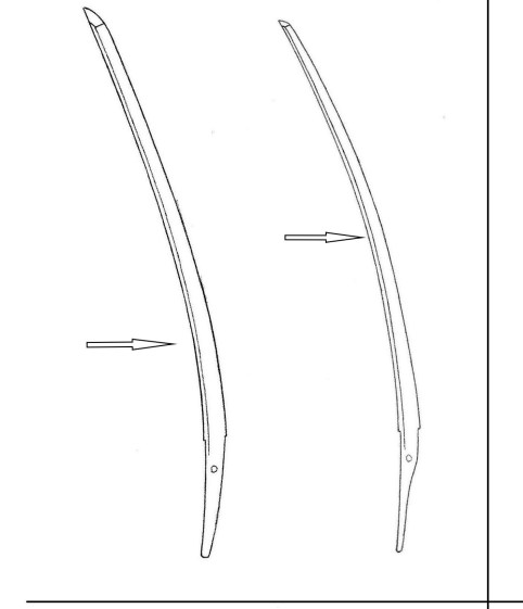 36| Part 2 — 3 Names of the Parts – Study of Japanese Sword