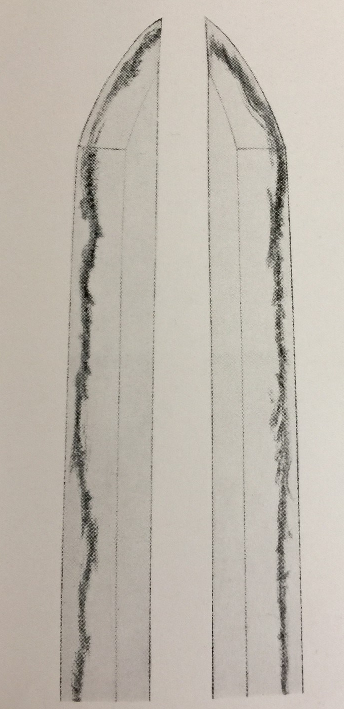 Hamon – Study of Japanese Sword