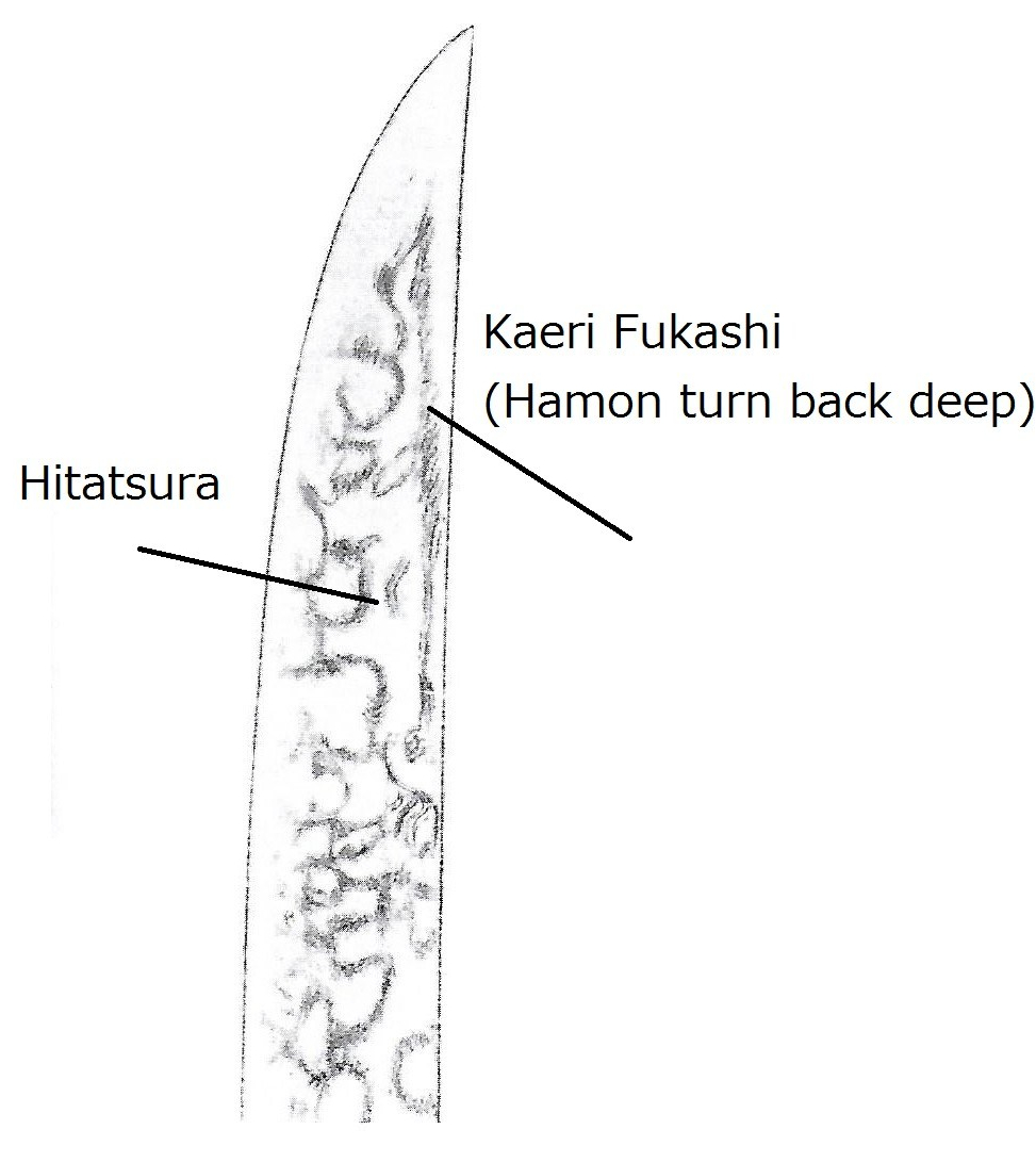 bonji – Study of Japanese Sword
