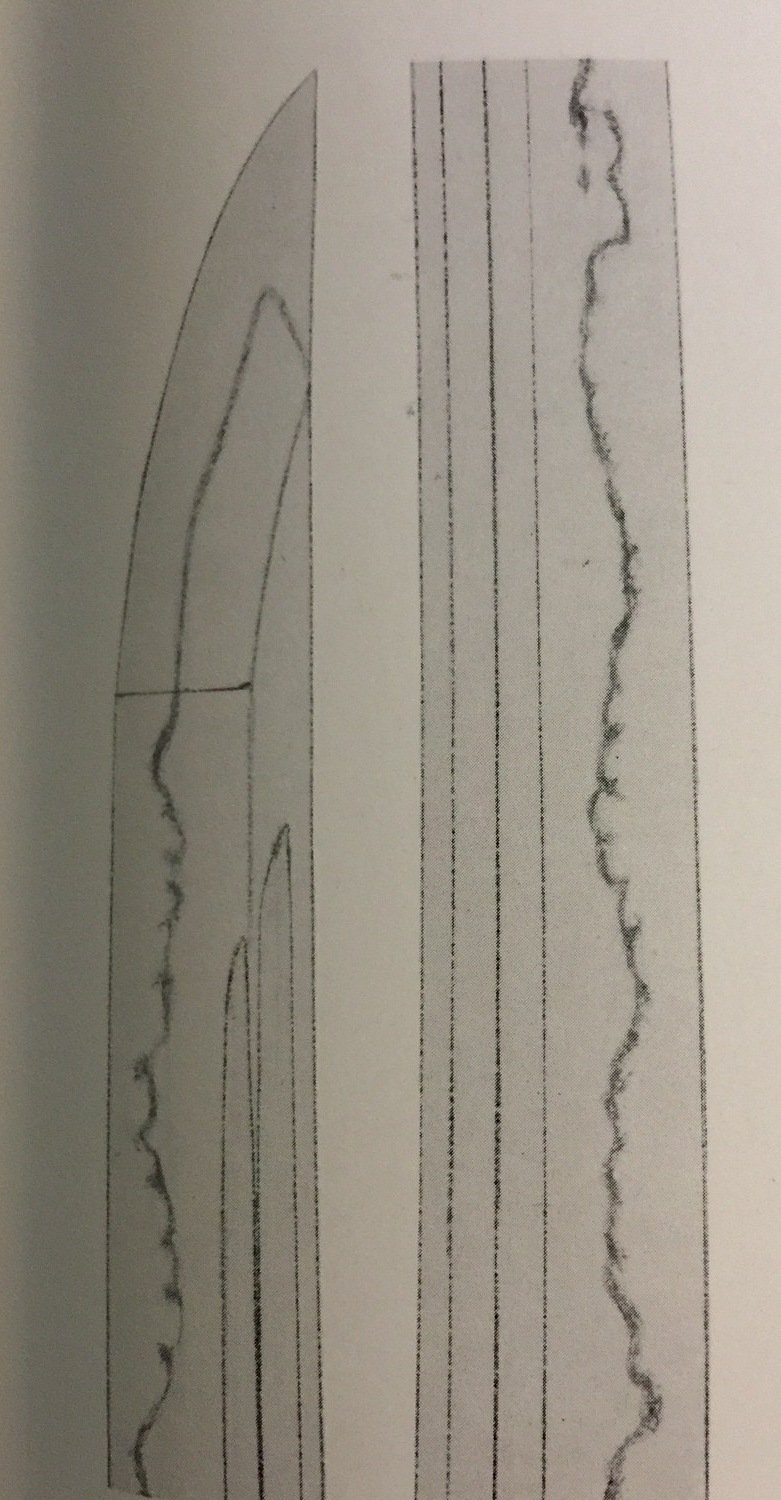 52| Part 2 of — 18 Nanboku-Cho Period Swords (南北朝太刀） – Study of ...