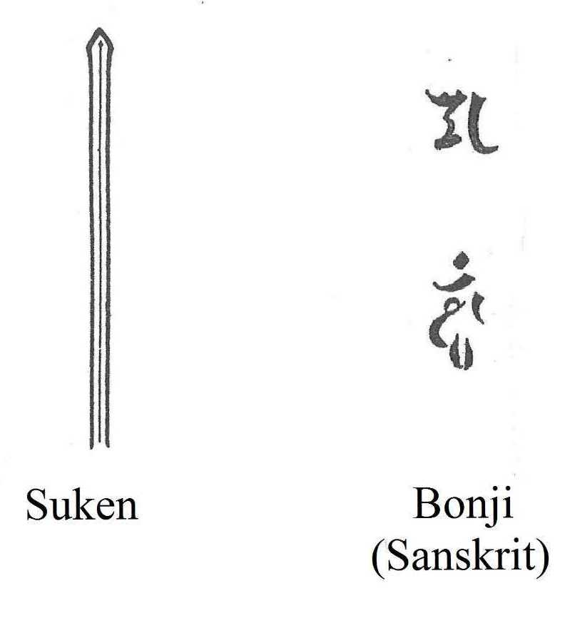bonji – Study of Japanese Sword