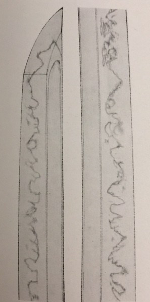 60| Second Part of —24 Sengoku Period Sword – Study of Japanese Sword